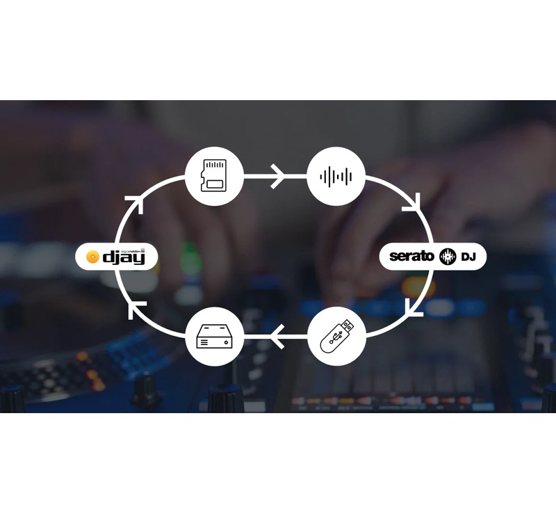 RANE SYSTEM ONE DJ System | Standalone Motorised DJ Controller